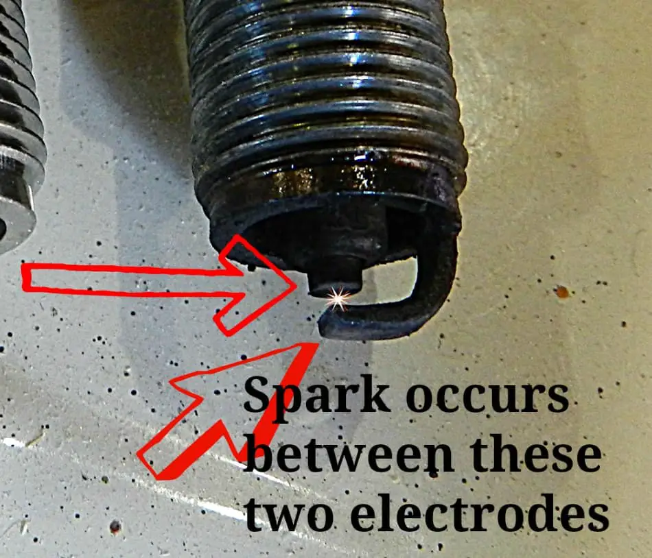 The How, Where, and When of Changing a Honda Generator Spark Plug ...