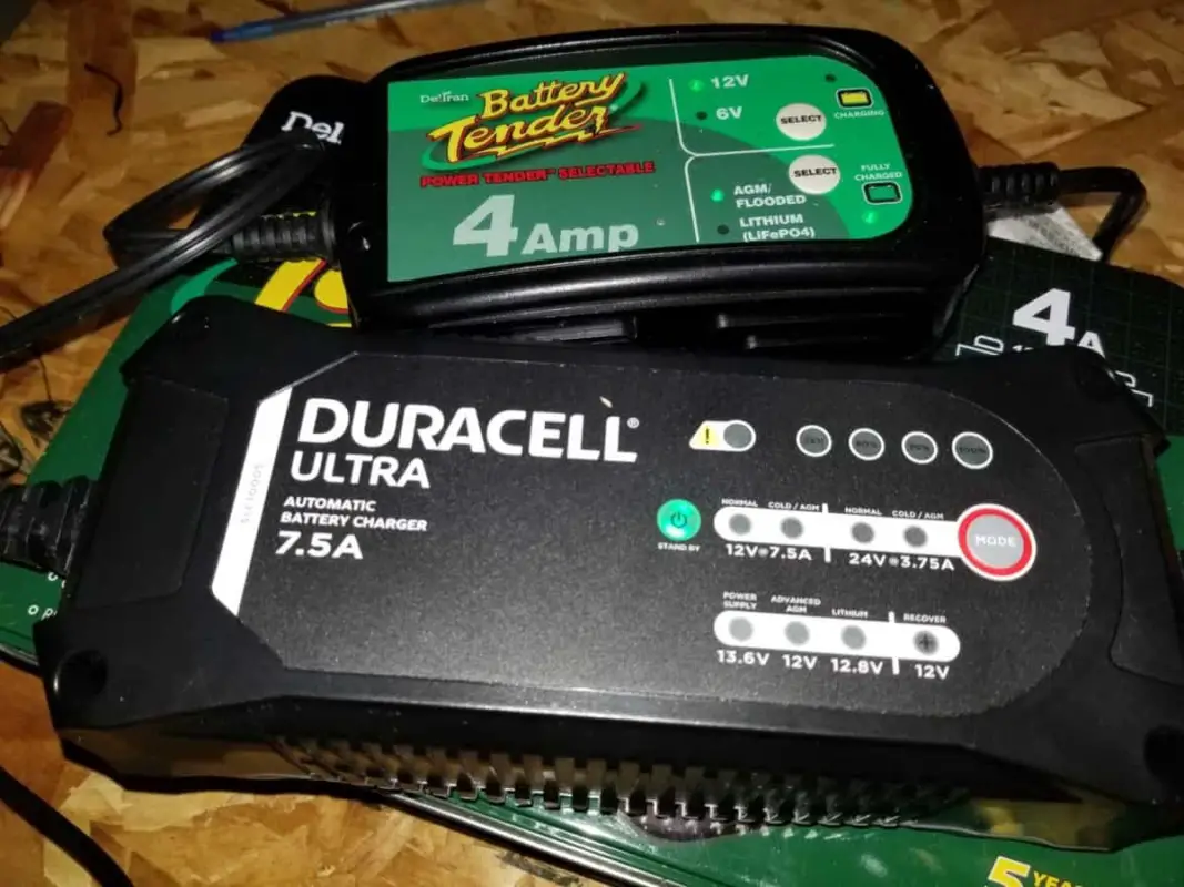 Battery Smells Like Rotten Eggs? Why and How to Prevent It! – Home ...